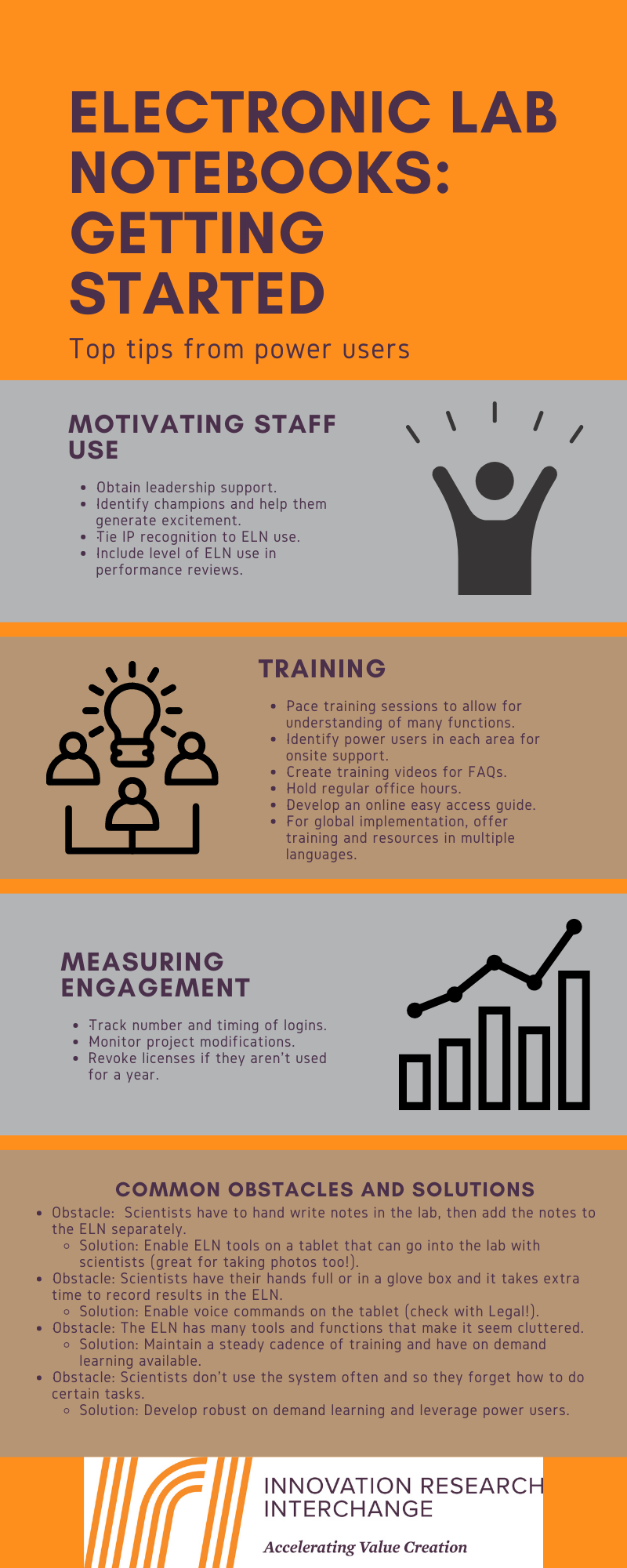 Electronic Lab Notebooks: Getting Started - Innovation Research Interchange