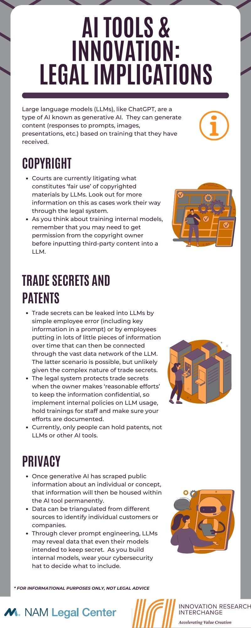 AI Tools and Innovation: Legal Implications - Innovation Research ...